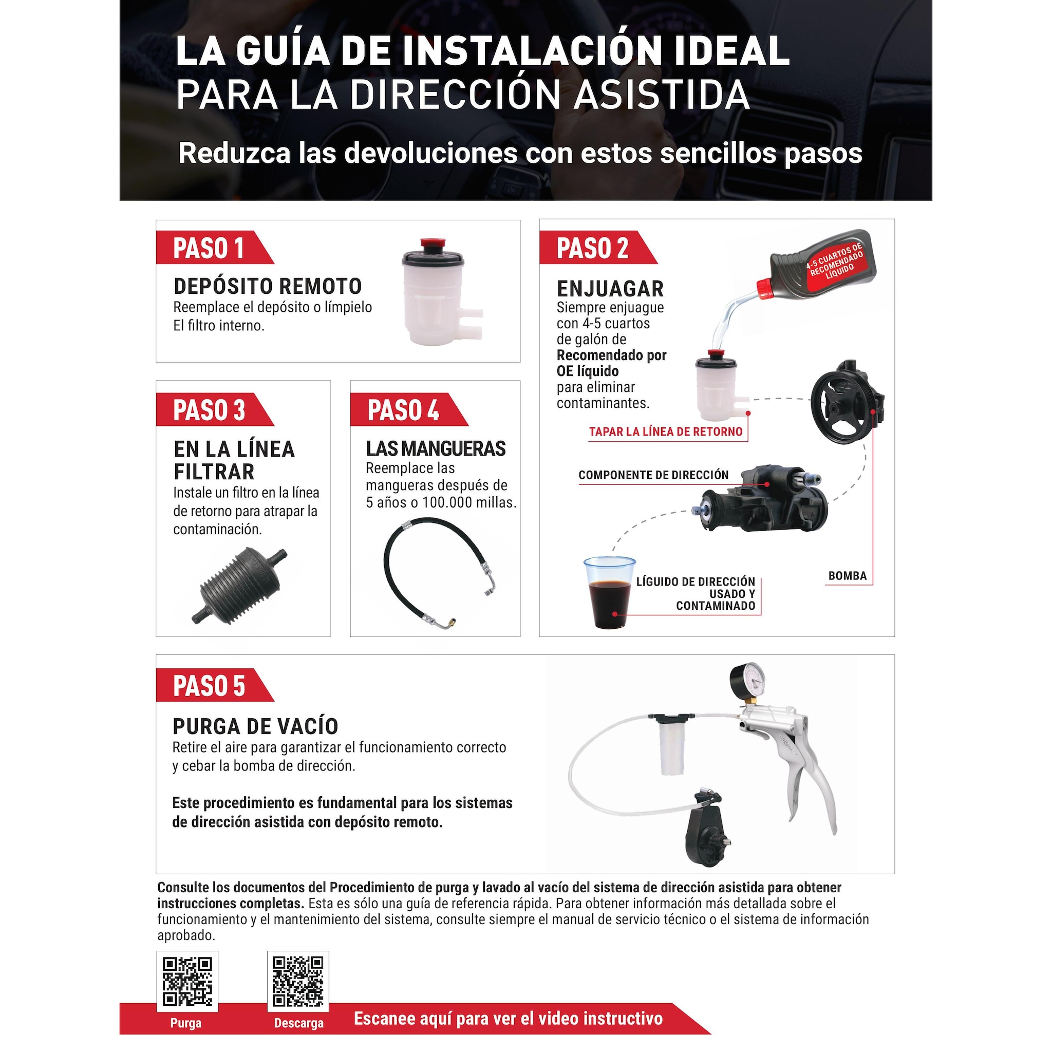 Ensamble de Cremallera y Pinon TruGrade 8266 | AutoZone