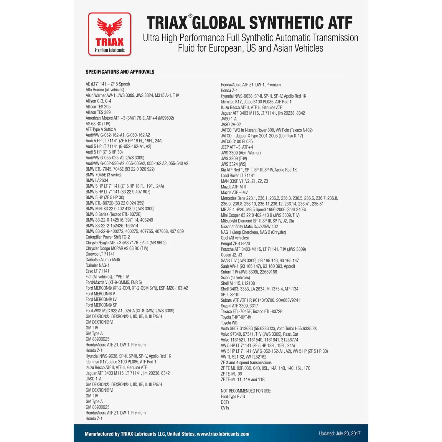 Triax Lubricants Multi Spec Global Full Synthetic Automatic ...