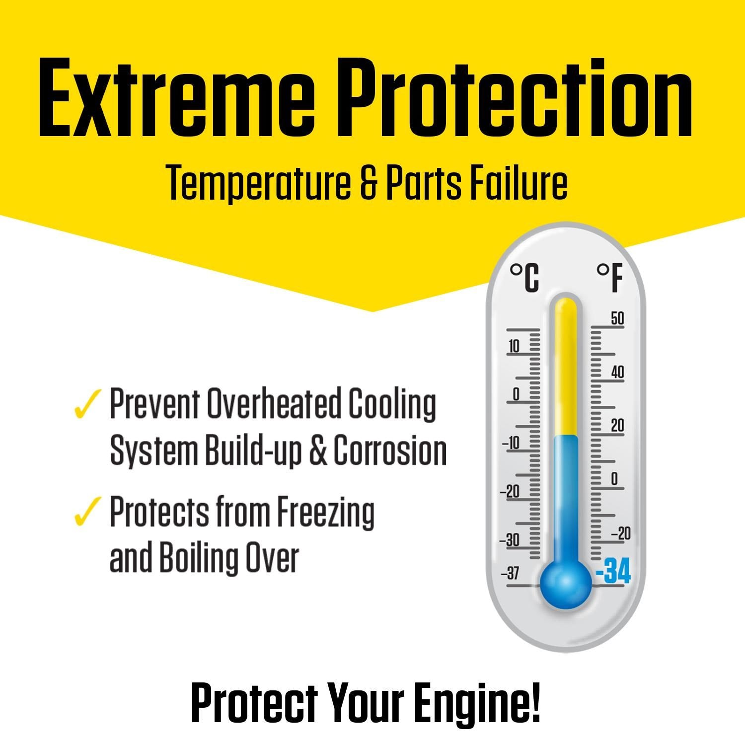 Prestone Green Pre-Mixed Engine Coolant / Antifreeze | AutoZone