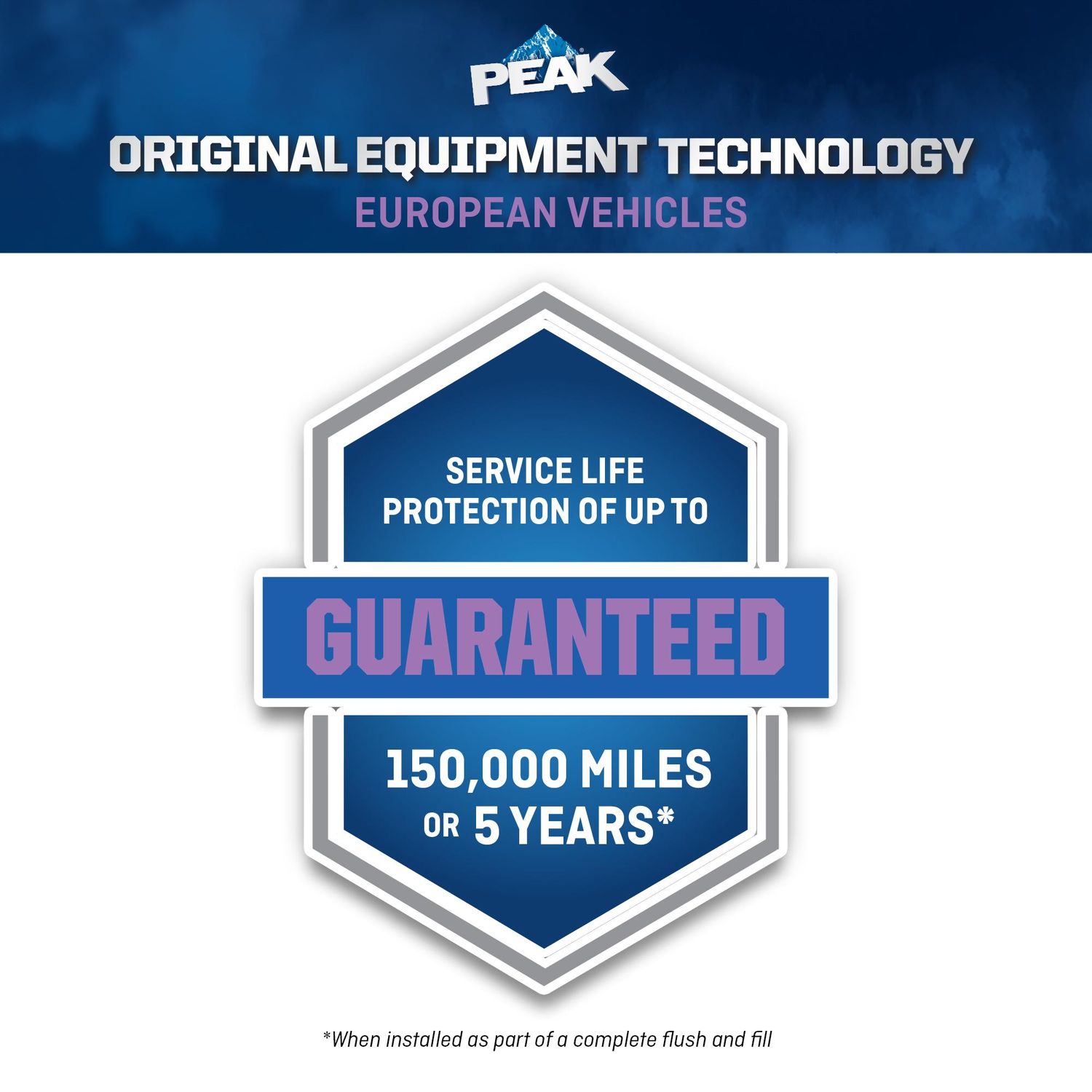 PEAK Original Equipment Technology European Violet Concentrate Engine ...