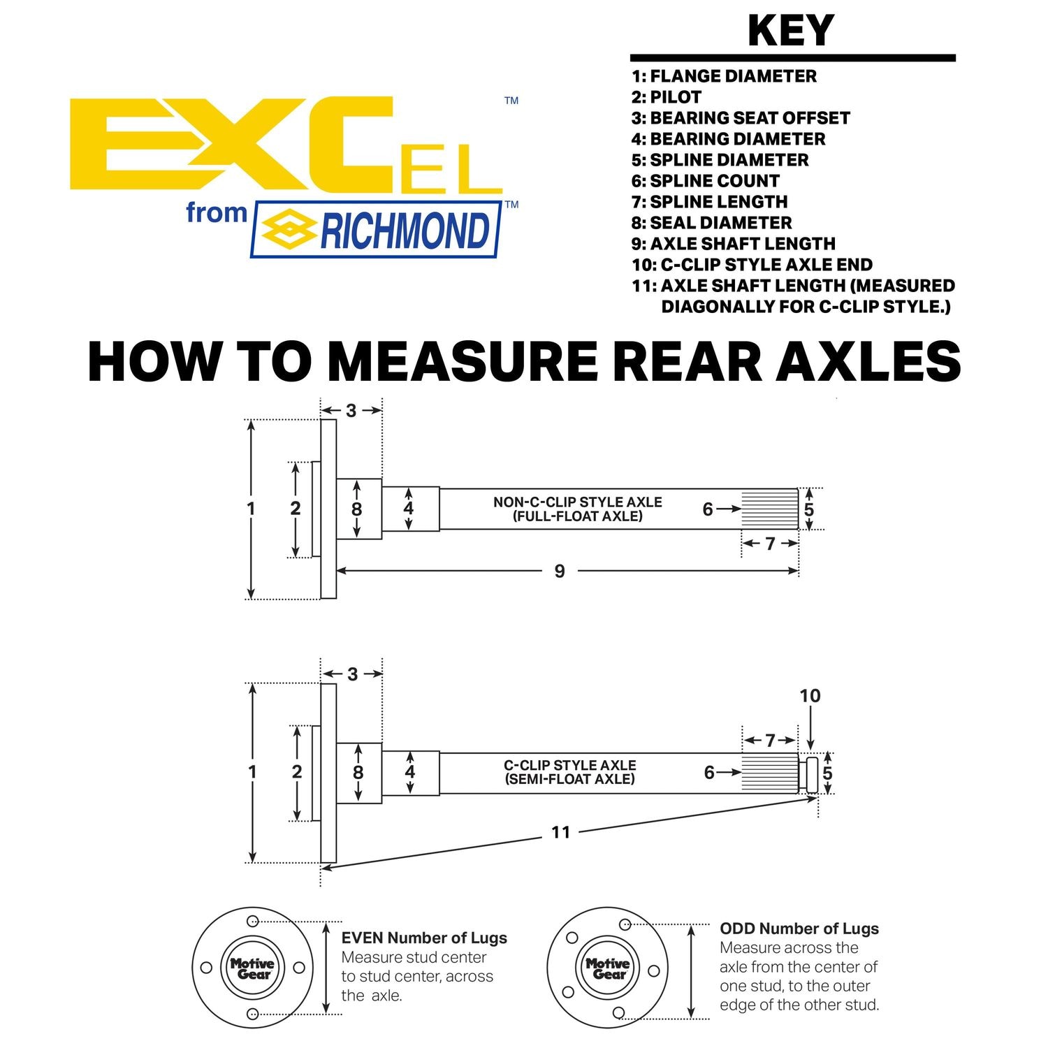 EXCEL from Richmond Drive Axle Shaft Assembly 92-25138 | AutoZone