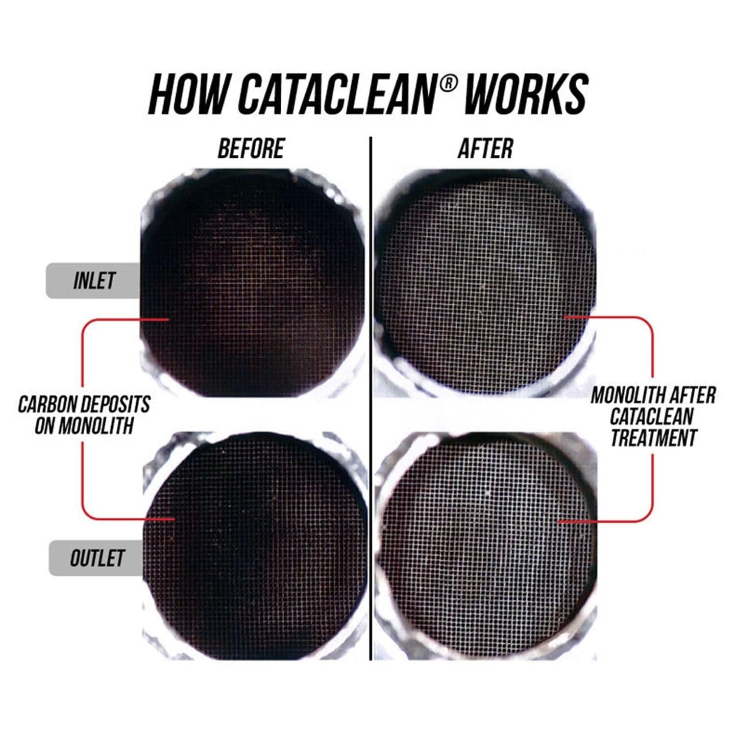 CataClean Fuel and Exhaust System Cleaner | AutoZone