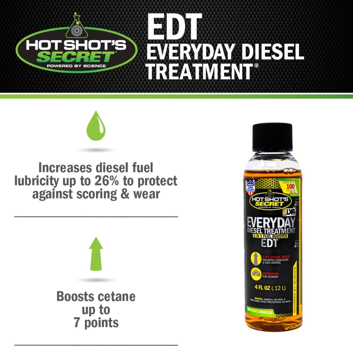 Hot Shot's Secret Diesel Treatment 4oz | AutoZone