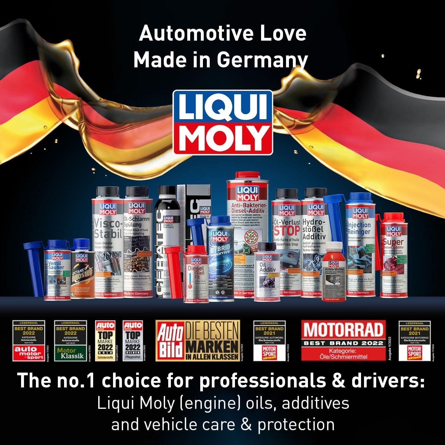 LIQUI MOLY Engine Oil Additive 20002 | AutoZone