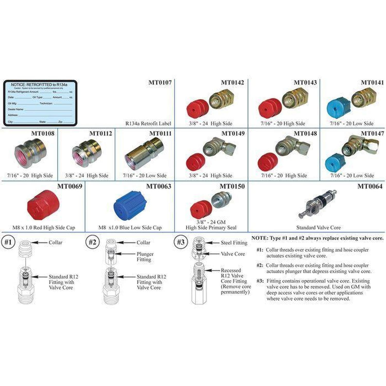 Santech R134a Retrofit Fitting Assortment | AutoZone