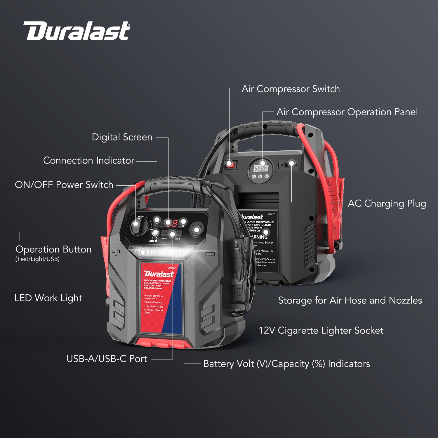 Duralast 1200 Amp Vehicle Jump Starter | AutoZone