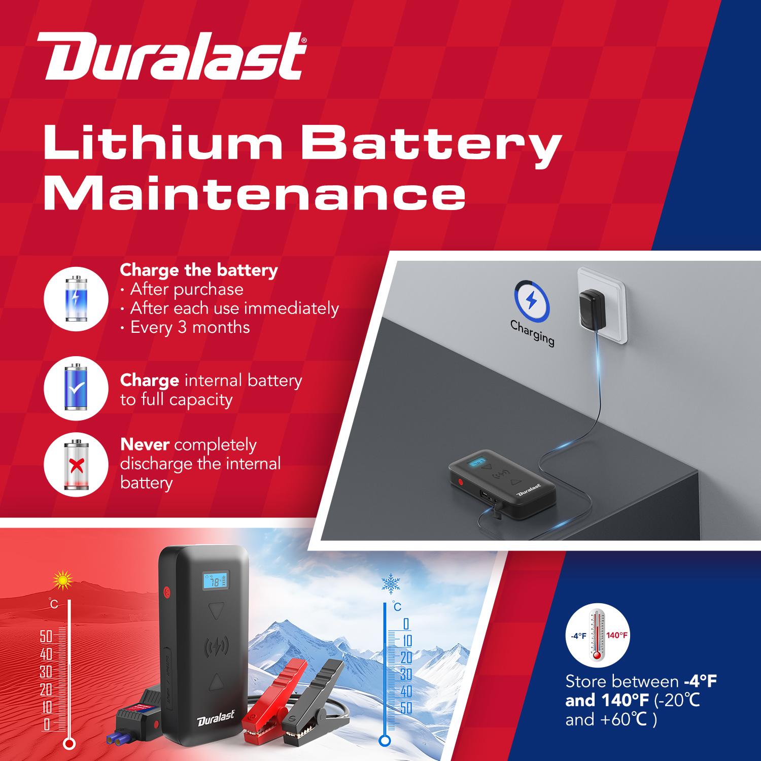Duralast 2,000 Amps Lithium Portable Jump Starter and Power Pack DL ...
