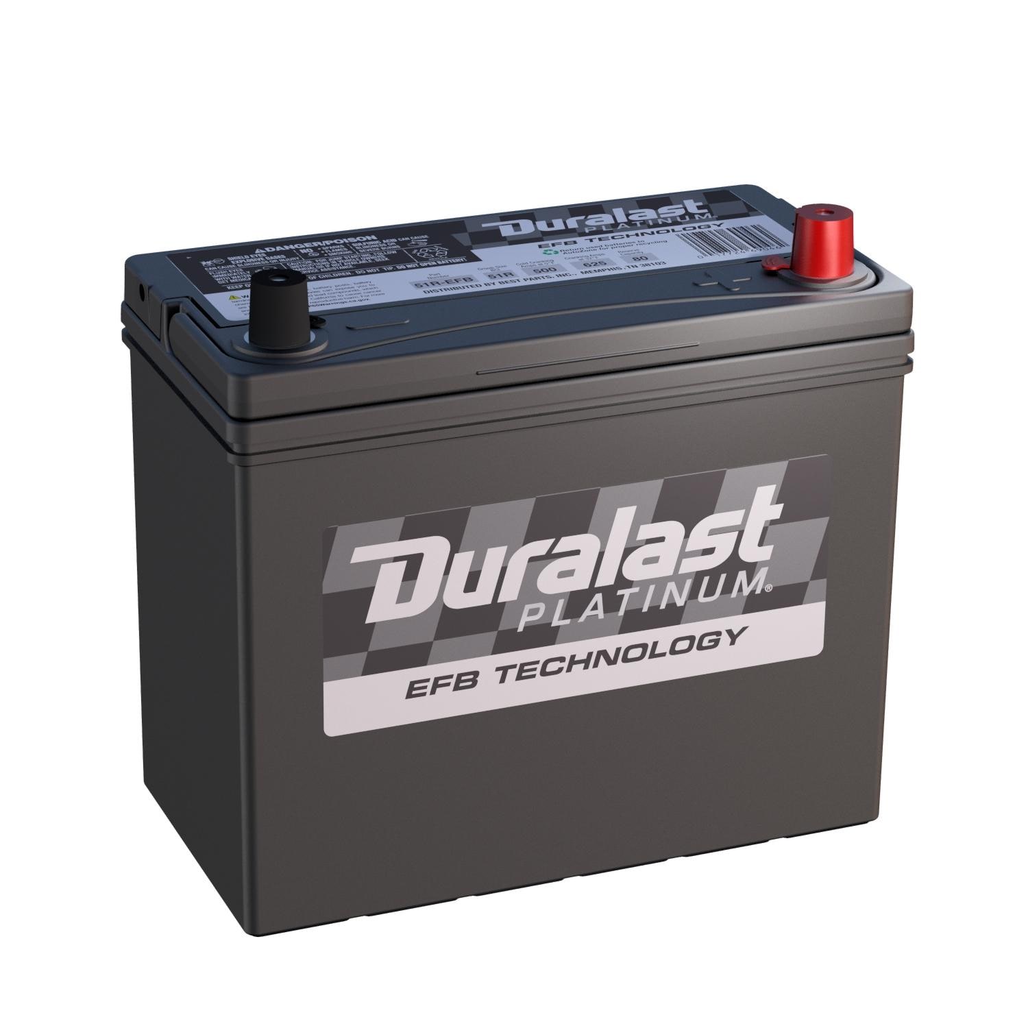 Best Battery for Case IH Cars, Trucks & SUVs