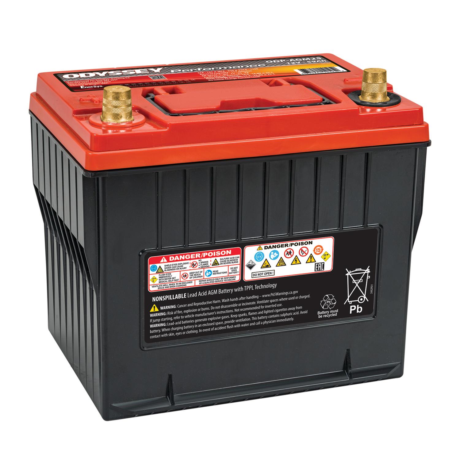 Odyssey Battery