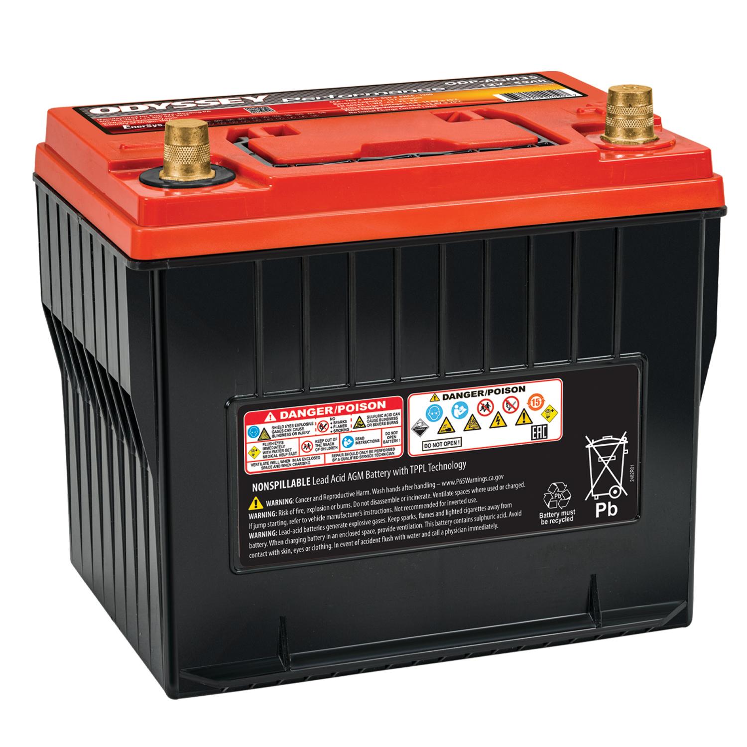 Car Battery - The Best Car Batteries at the Right Price
