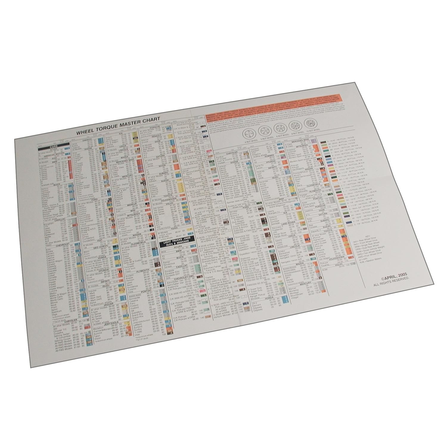 Specialty Products Company / SPC Performance Wall Chart 70050 | AutoZone