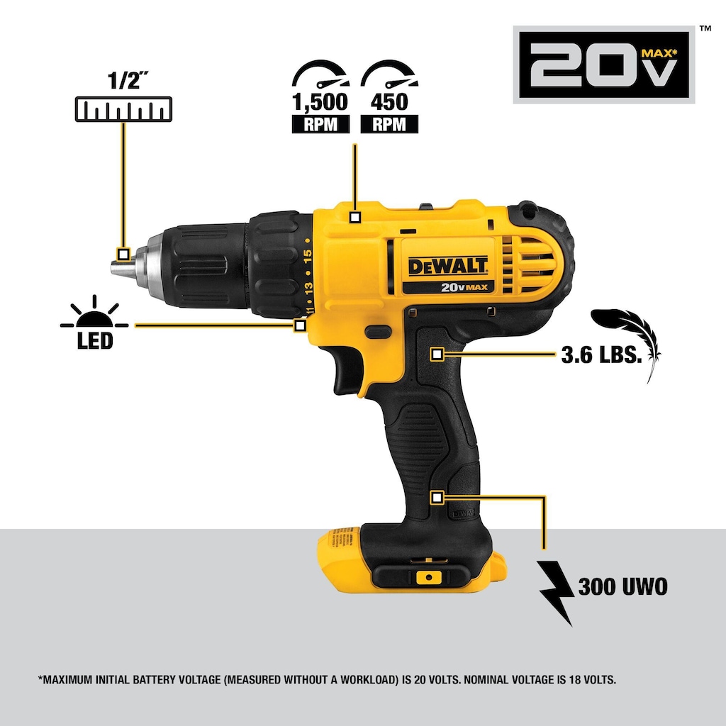 Dewalt 20 Volt Max Cordless Drill Driver Kit with 2 Batteries and ...