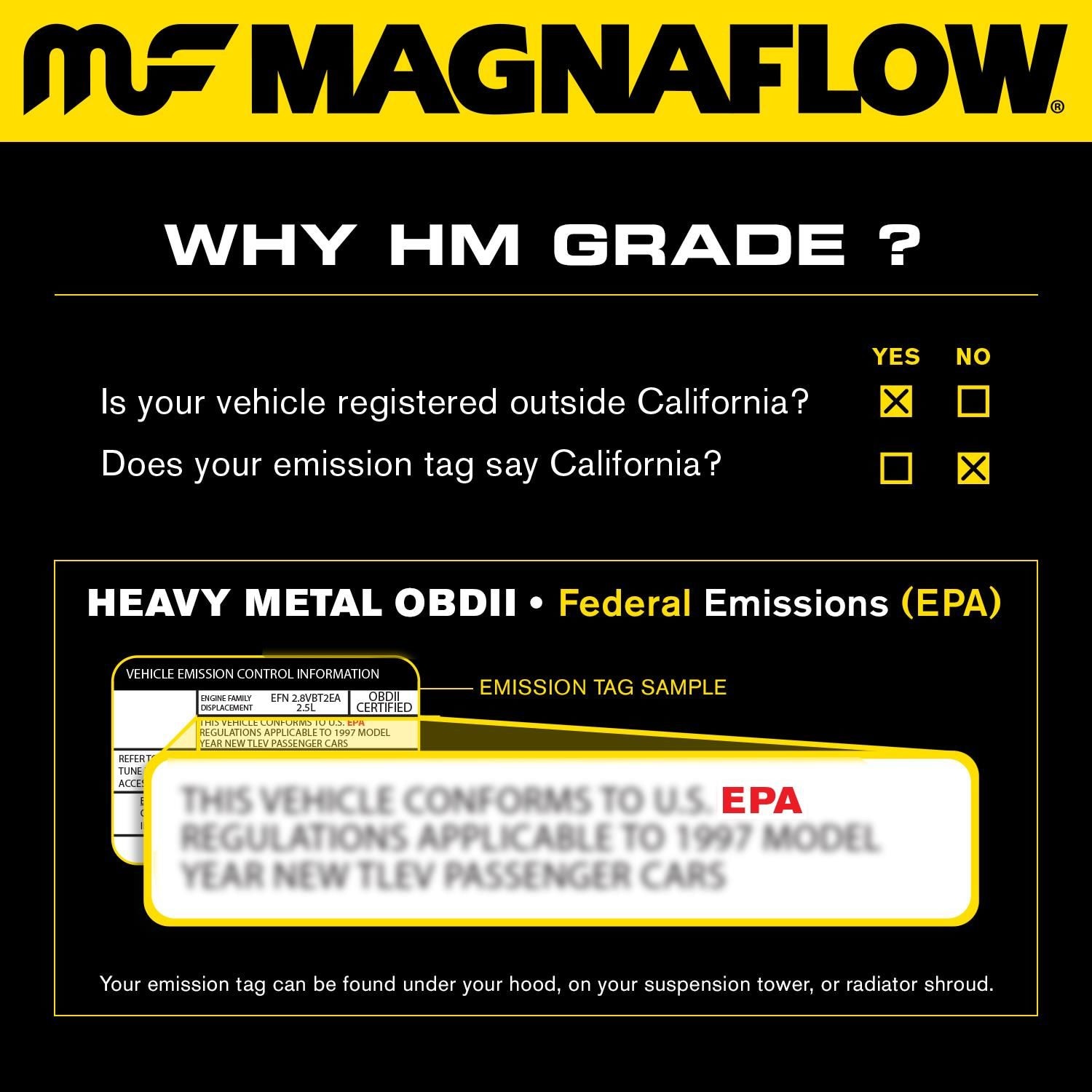 Walker Ultra EPA Universal Cut-and-Weld Federal Catalytic Converter ...