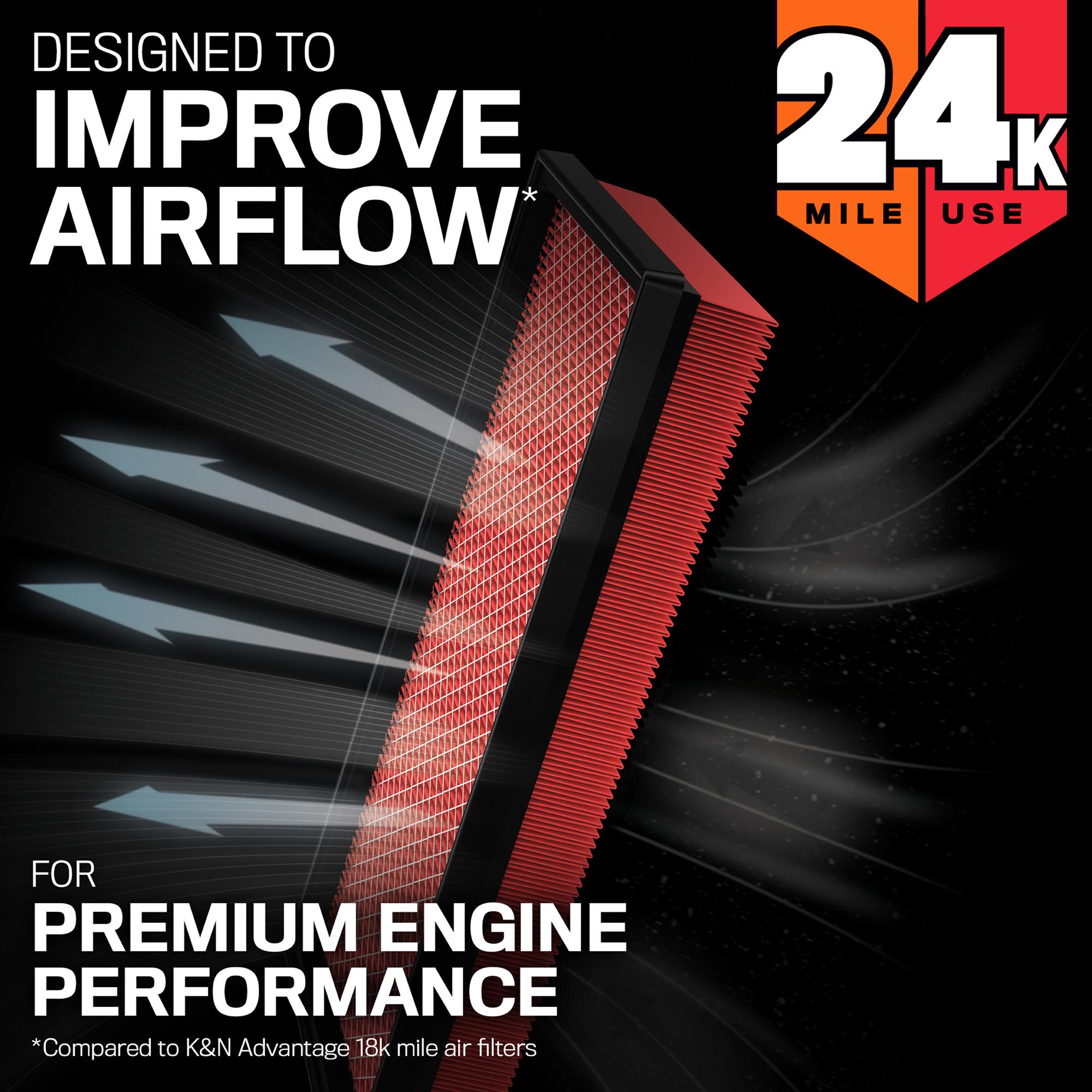 K&N Panel Engine Air Filter KNX-2247 | AutoZone