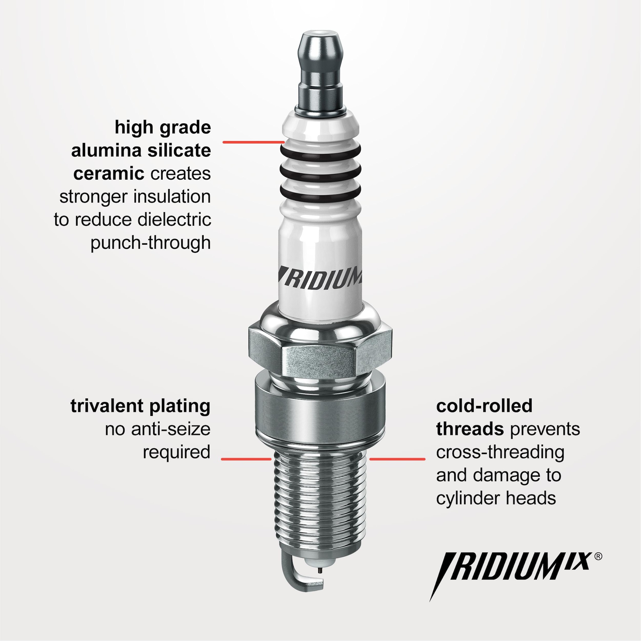 NGK IX Iridium Spark Plug 2477 | AutoZone