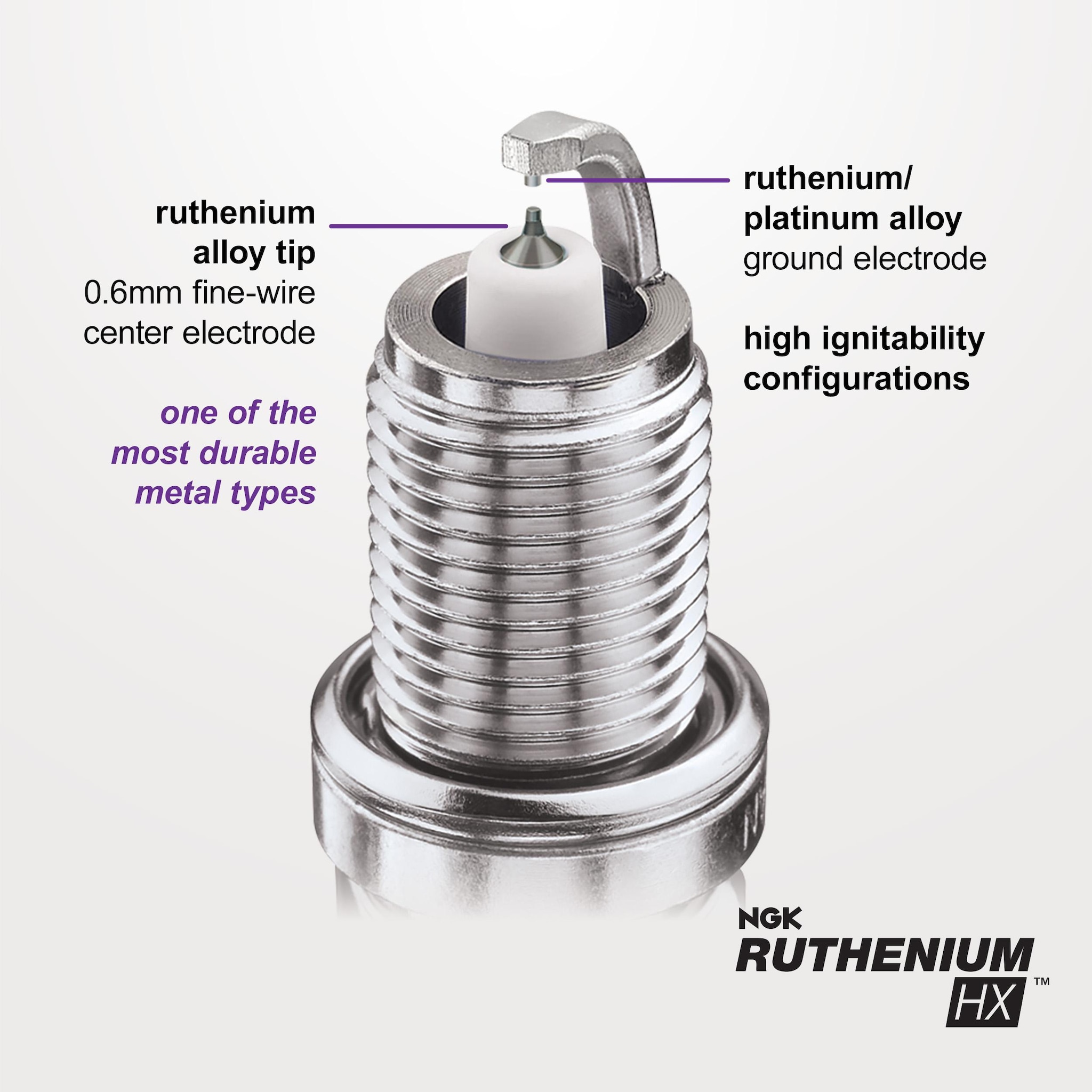 NGK HX Ruthenium Spark Plug 92400 | AutoZone