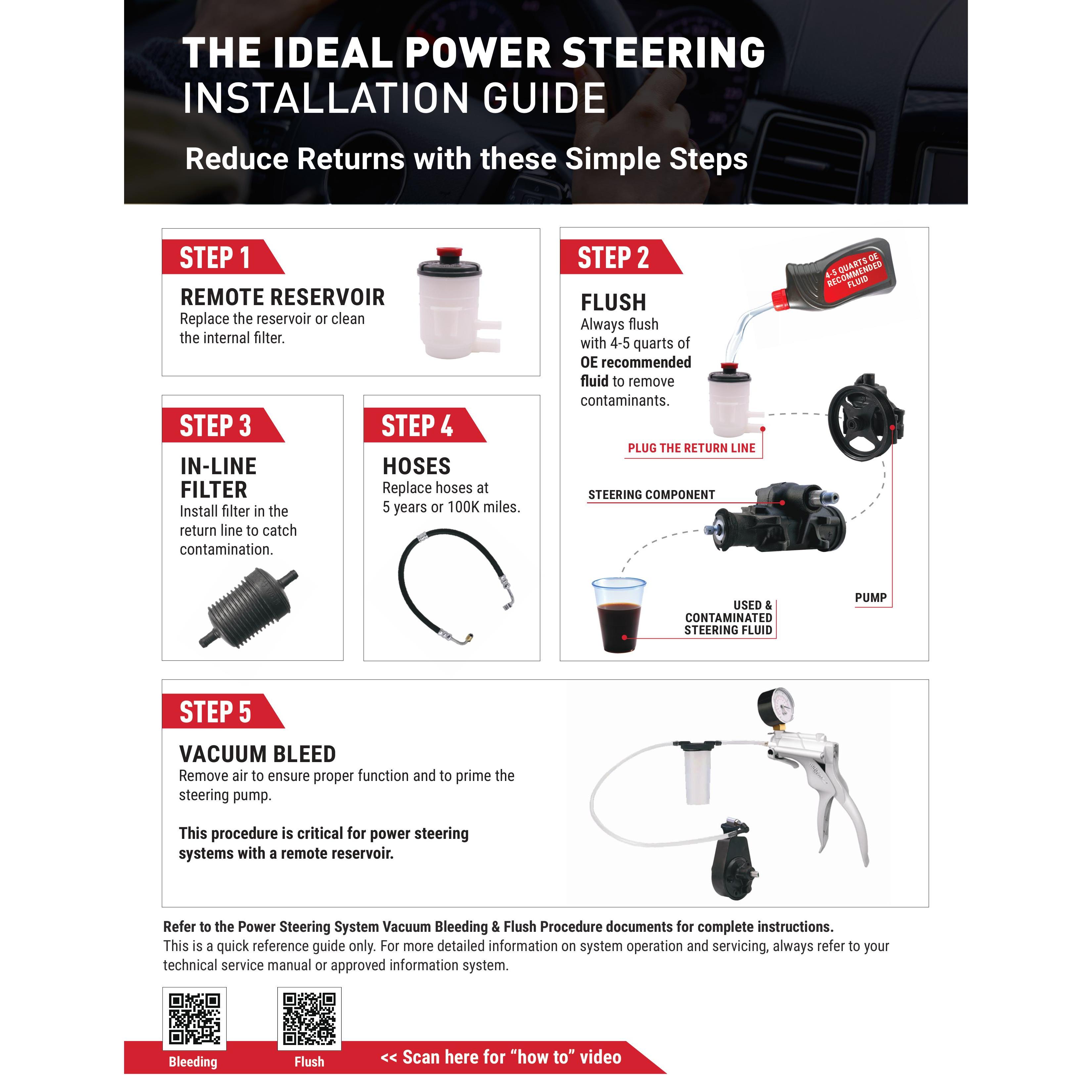 TruGrade Remanufactured Power Steering Pump 5685 | AutoZone
