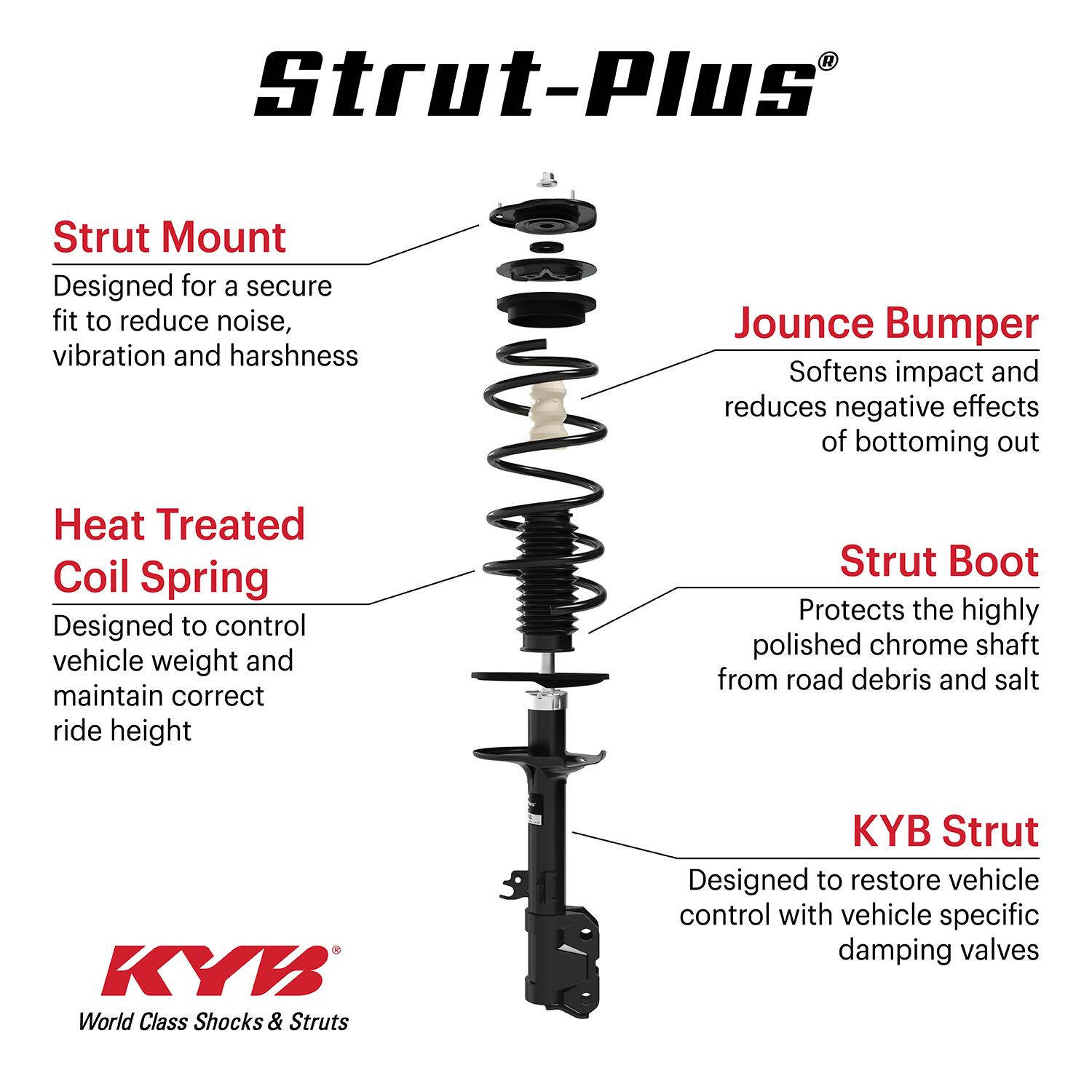 KYB Plus Suspension Strut and Coil Spring Assembly SR4147 | AutoZone