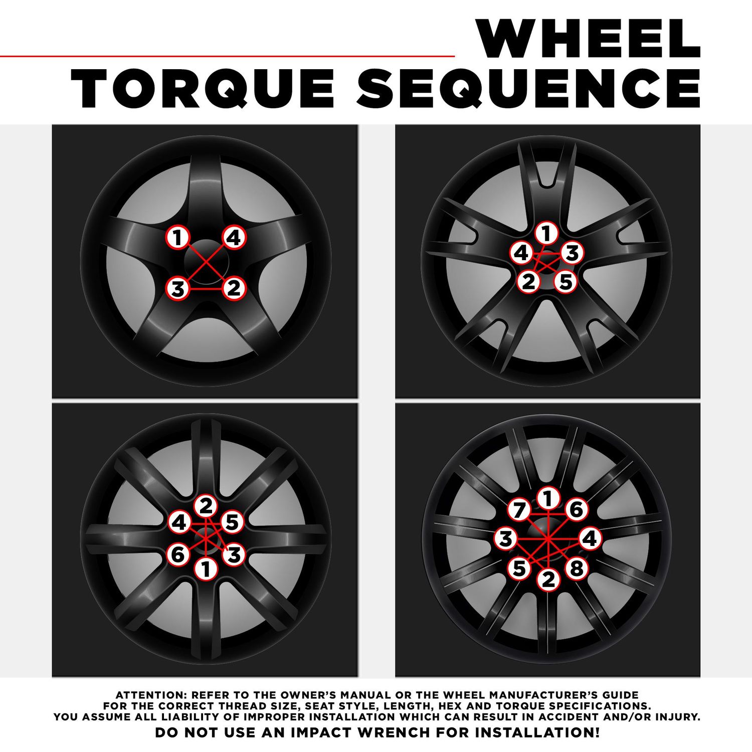 White Knight Wheel Lug Nut 1709DBK-5 | AutoZone